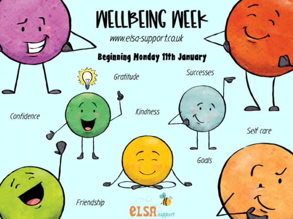 Wellbeing Week - Daily Resources - Richard Bonington Primary School